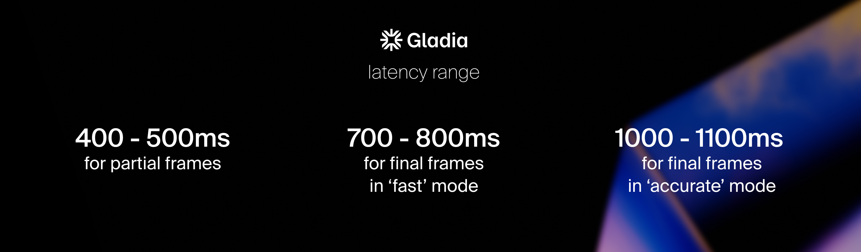 Gladia - Real-time transcription API powered by enterprise-grade Whisper ASR